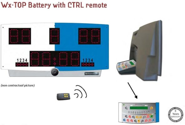 Stramatel W-TOPX/B - OUTDOOR Portable WIRELESS WaterPolo Scoreboard set ...